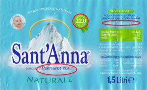 Acqua Sant'Anna e Blues Eurospin: stessa sorgente, il prezzo no