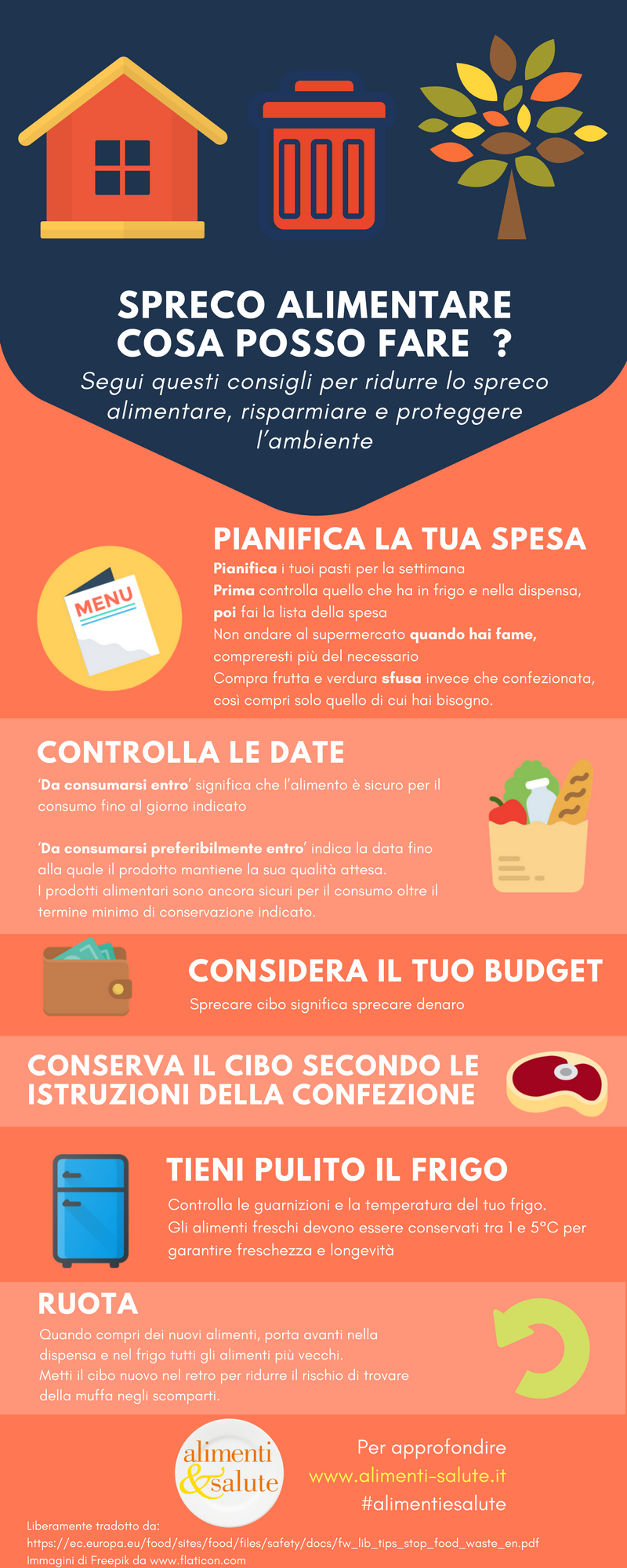 Spreco di cibo: i consigli per ridurlo nell'infografica di Alimenti & Salute