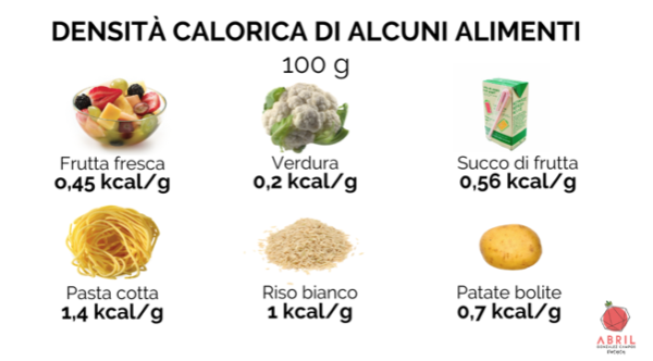 Densità calorica di pasta e riso: il pasticcio delle Linee guida