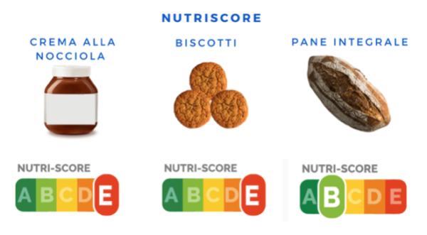 Nutrinform Battery e Nutri-Score: la lobby alimentare contro la salute