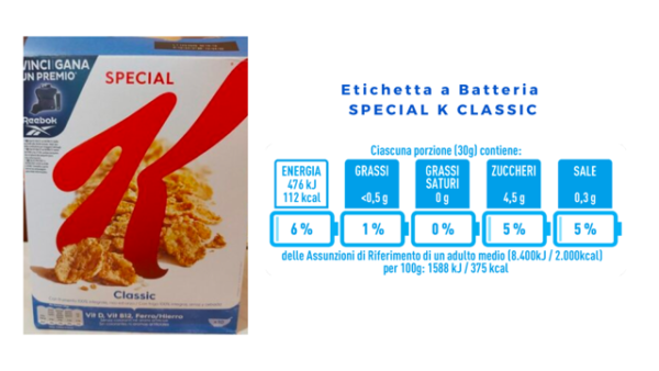Nutrinform Battery e Nutri-Score: la lobby alimentare contro la salute