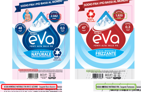 Acqua Eva: due sorgenti diverse per la naturale e la gassata?