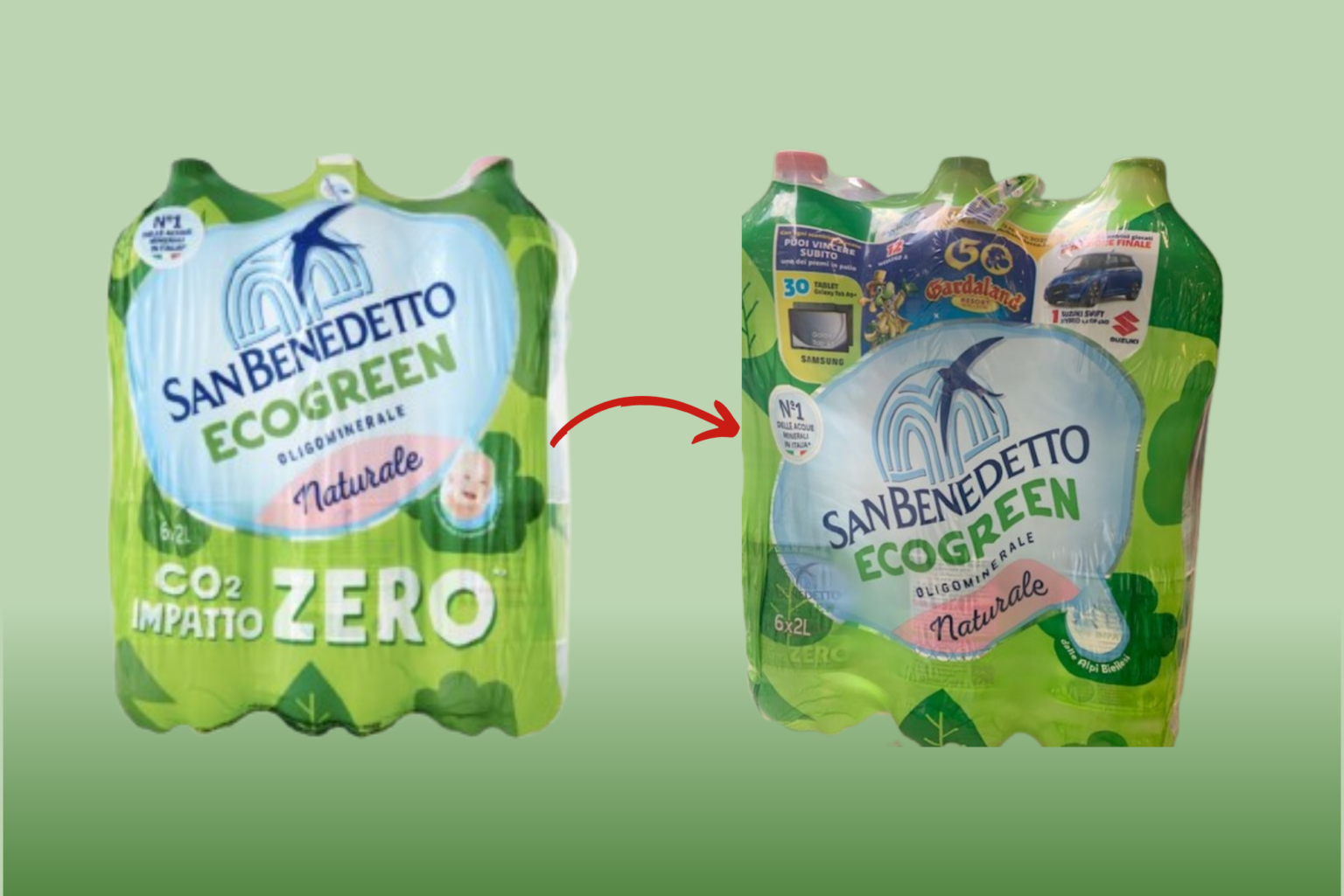 San Benedetto: stop agli spot e alle etichette "CO2 Impatto Zero"